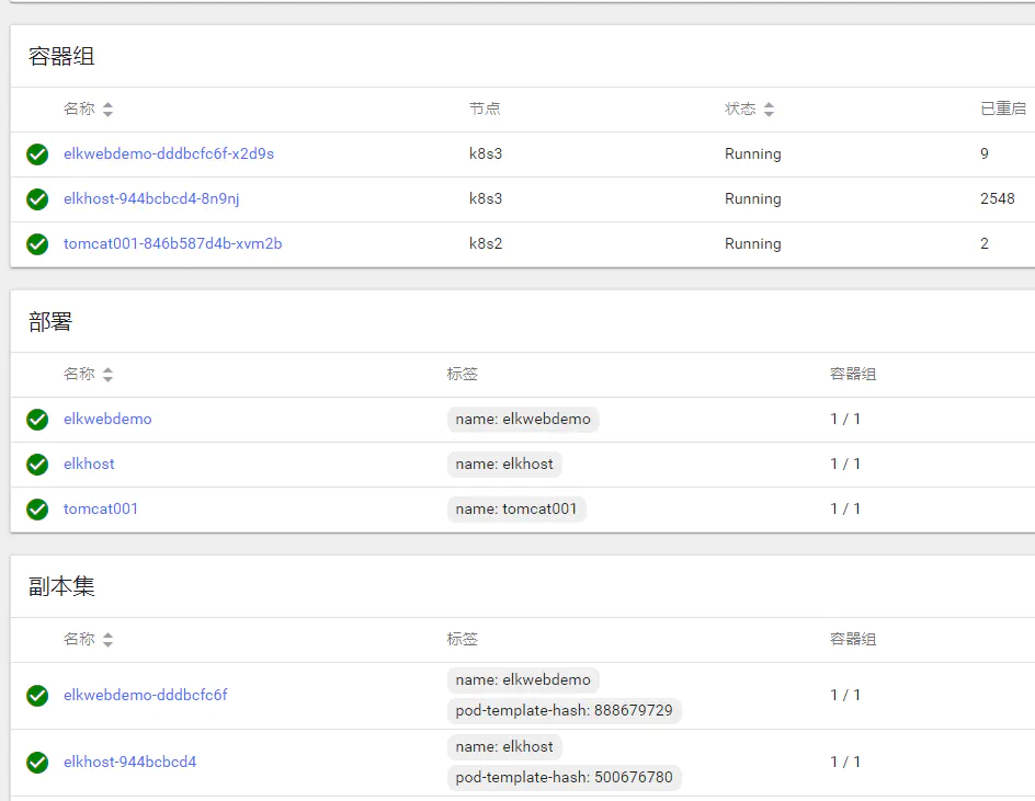 k8s 启动Pod遇到CrashLoopBackOff的解决方法与思路_crashloopbackup-CSDN博客