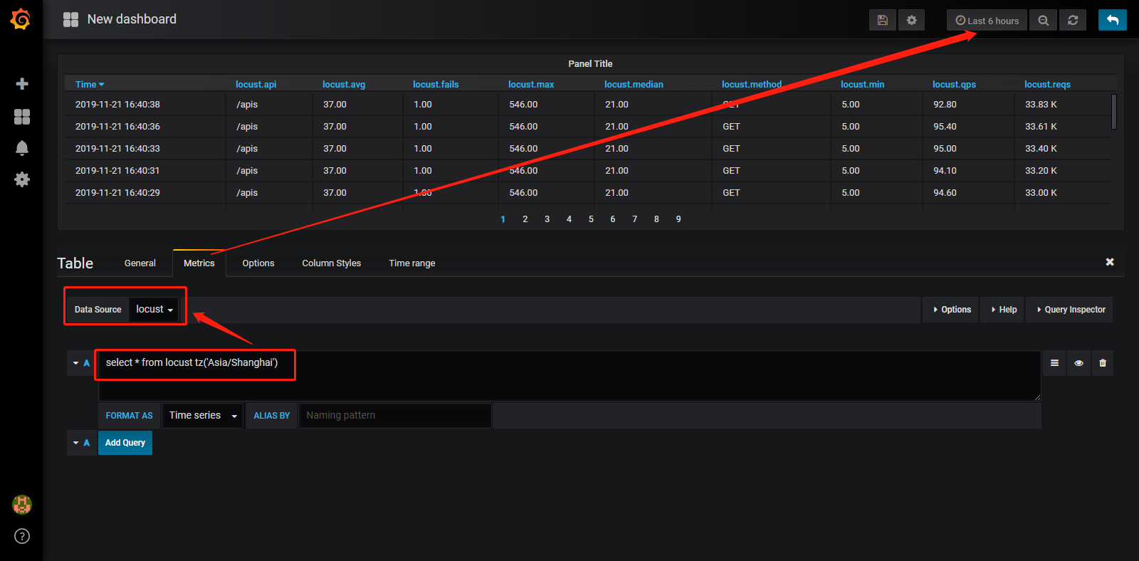 Locust + python + influxdb + grafana 展示性能压测QPS图表_locust qps-CSDN博客