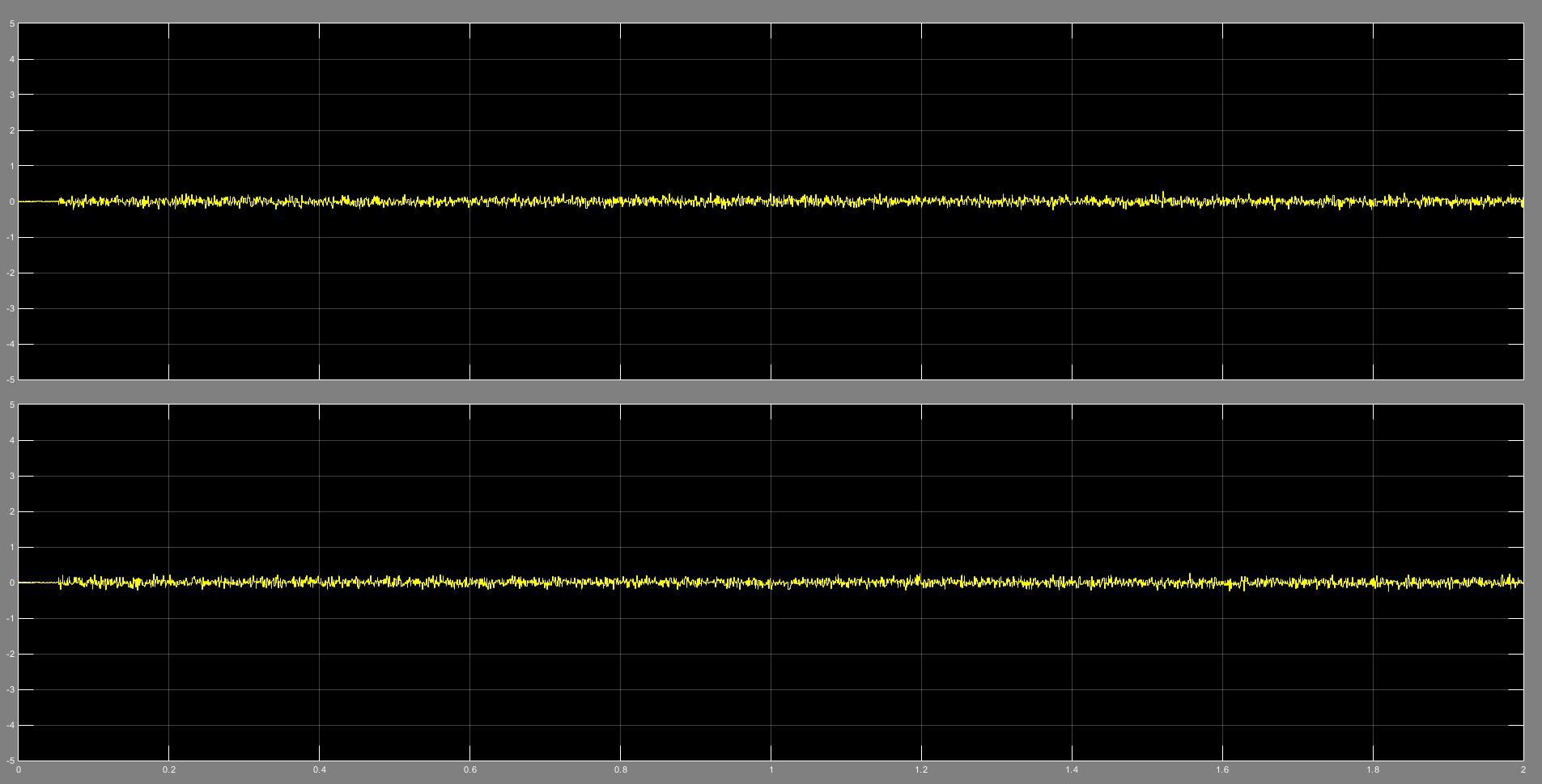 基于SIMULINK的OFDM程序_ofdm simulink-CSDN博客