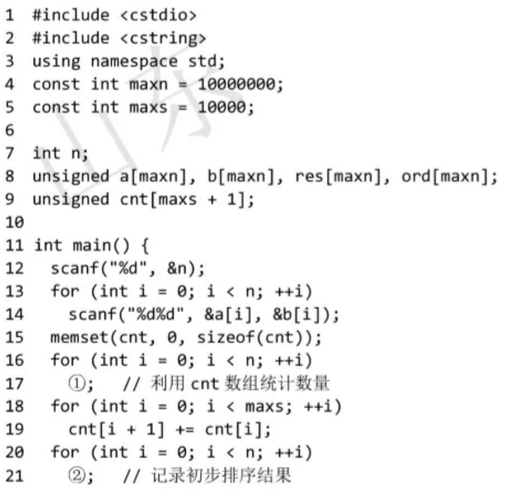 2019 CCF CSP-J第一轮_csp-j 初赛 2019-CSDN博客