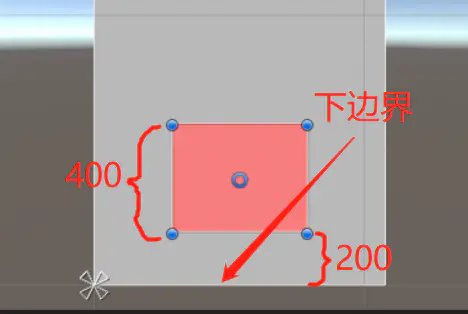 Unity——RectTransform详解_anchormin-CSDN博客