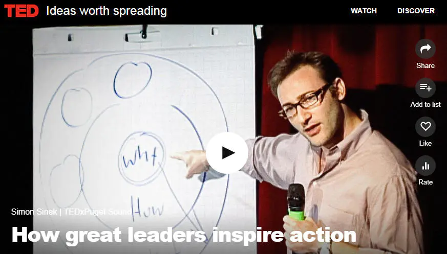 TED演讲收藏_ted演讲官网-CSDN博客