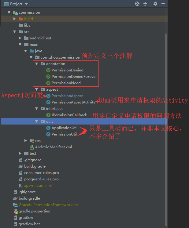 通过AOP的思想 打造万能动态权限申请框架Demo完全解析_android aspectj 动态权限控制 完整 demo-CSDN博客