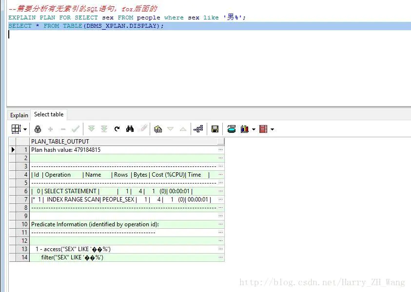 Oracle数据库查询sql语句是否使用索引及常见的索引失效的情况oracle查看索引是否失效 Csdn博客 