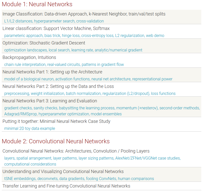 学习pytorch 深度学习入门建议学pytorch前需要懂python吗 Csdn博客 