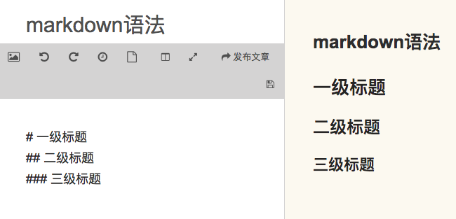 markdown 语法介绍_马克文档-CSDN博客