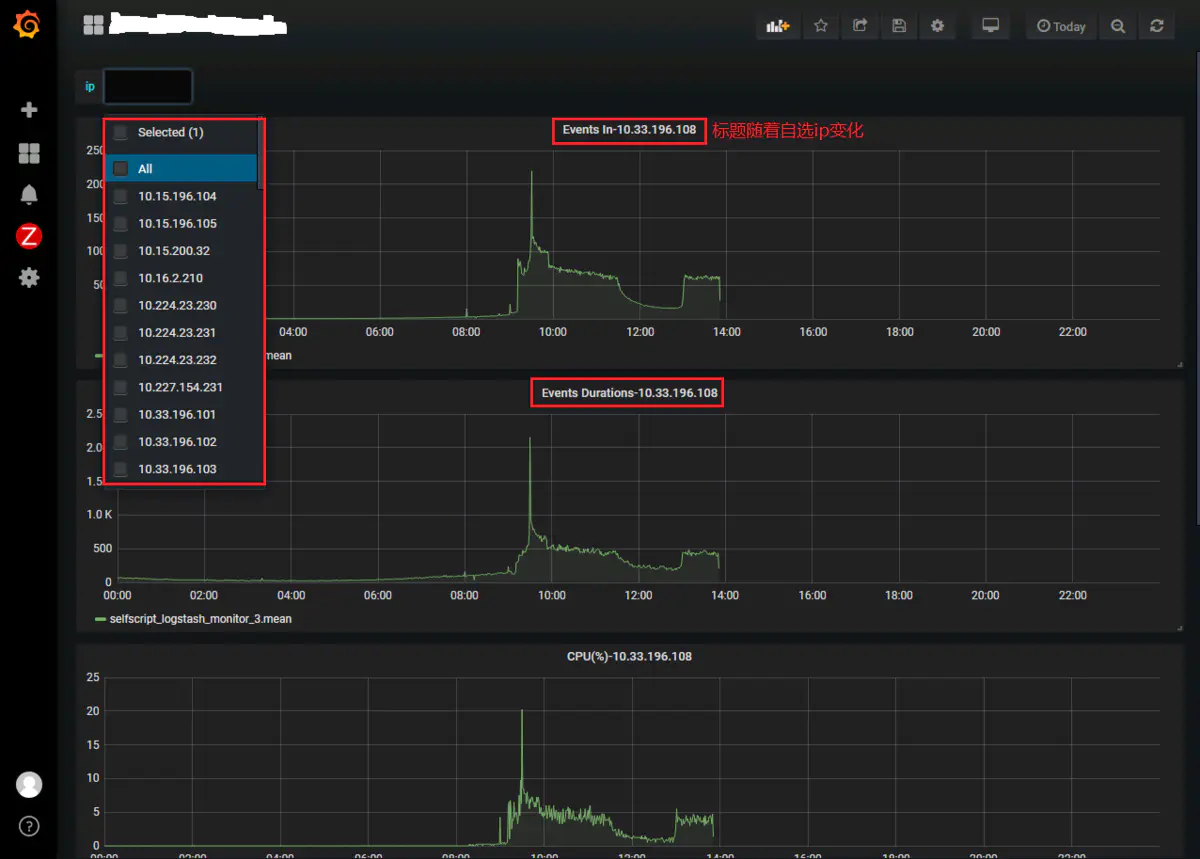 可视化监控指标展示工具 grafana 简介_grafana metrics-CSDN博客