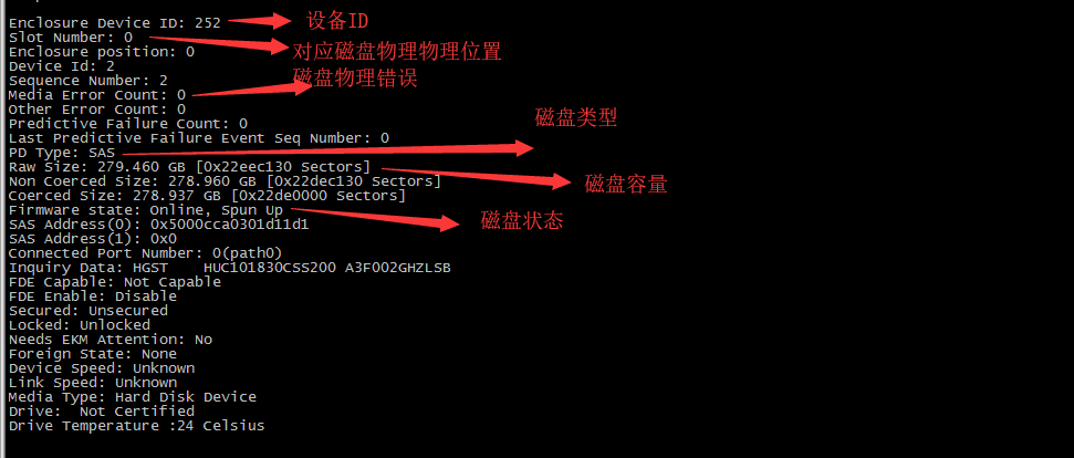 Megacli命令的使用总结_vmware-megacli.vib-CSDN博客