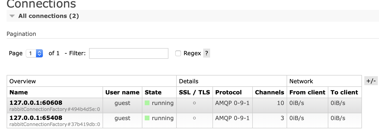 【RabbitMQ-2】RabbitMQ的并发参数（concurrency和prefetch）_rabbitmq并发量设置-CSDN博客