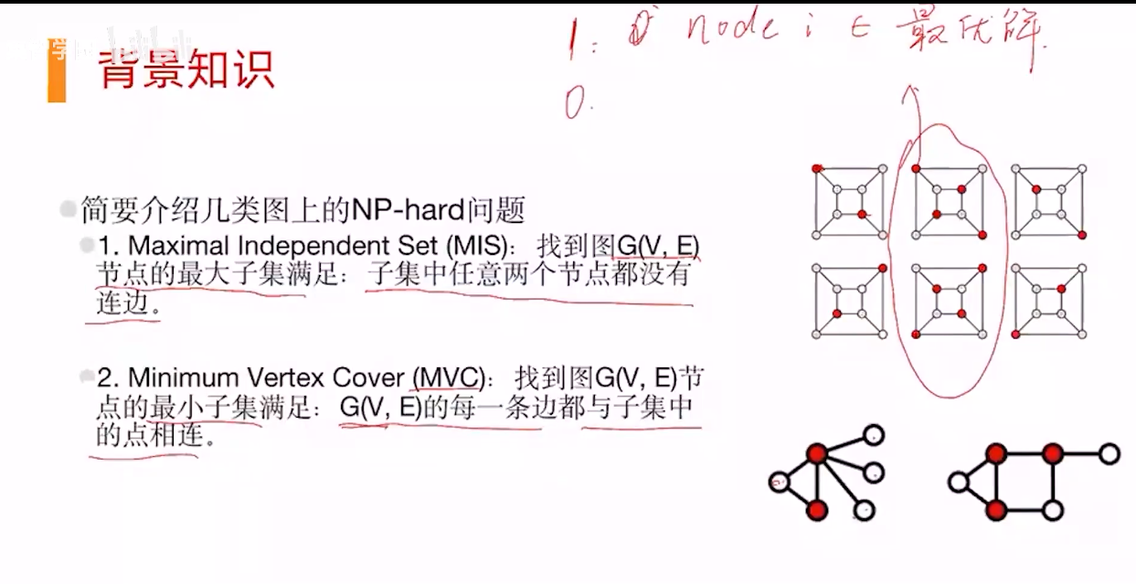 Combinatorial Optimization with Graph Convolutional Networks and Guided Tree Search 2020-05-05 ...