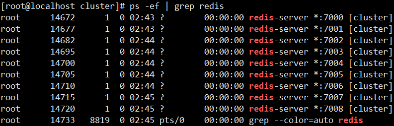 redis5.0 3主6从集群搭建_redis三主六从_「已注销」的博客-CSDN博客