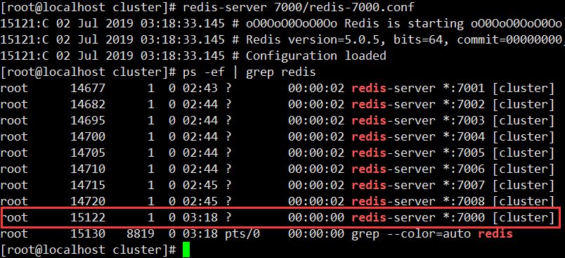Redis50 3主6从集群搭建redis三主六从「已注销」的博客 Csdn博客 