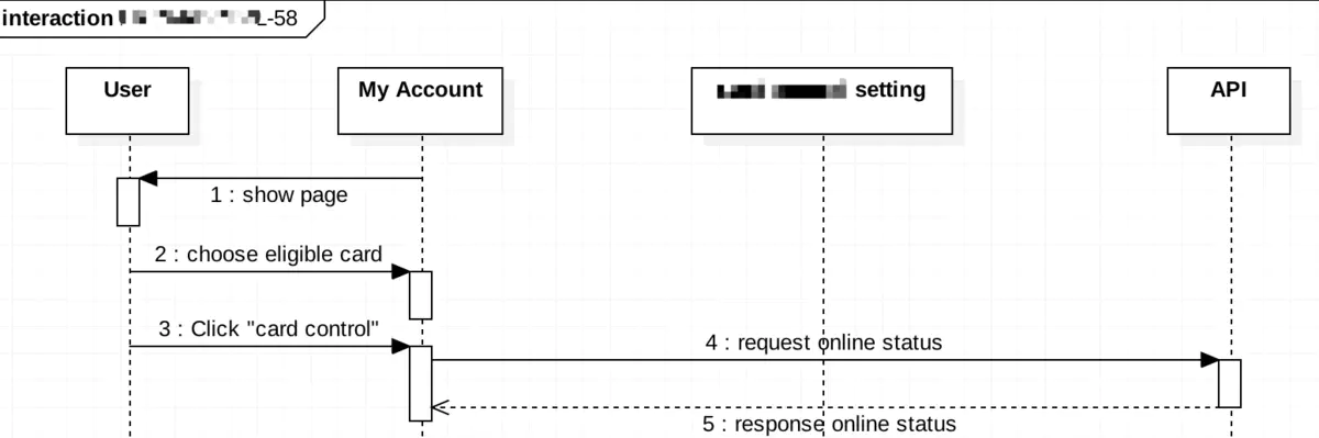 Guidelines for using StarUML drawing class diagrams and sequence ...