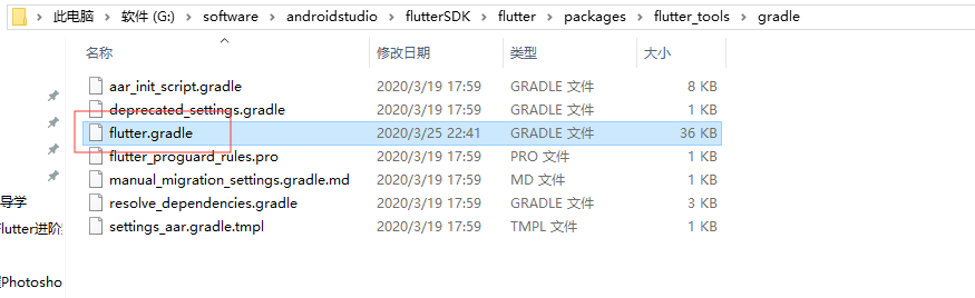 Flutter报错：Could not resolve com.android.tools.build:gradle:3.5.0-CSDN博客