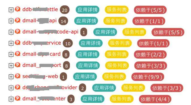 分布式服务框架DSF(Distributed Service Framework)-CSDN博客
