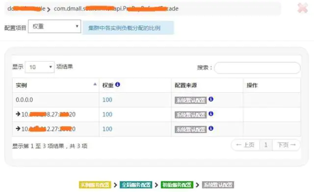 分布式服务框架DSF(Distributed Service Framework)-CSDN博客