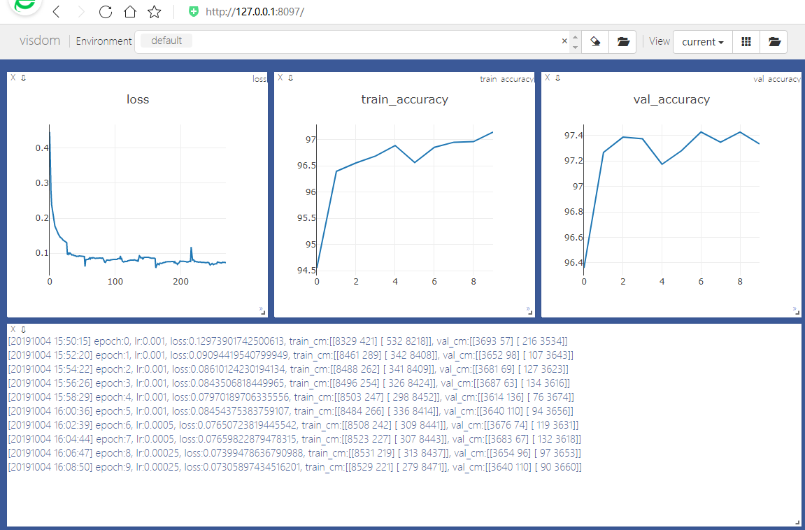 深度学习框架pytorch入门与实践：第六章 Pytorch实战指南pytorch 实践指南 Csdn博客