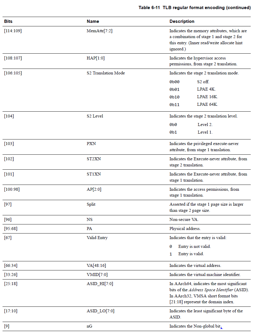利用上虚拟化，说一下TLB，以及VHE_虚拟化tlb-CSDN博客