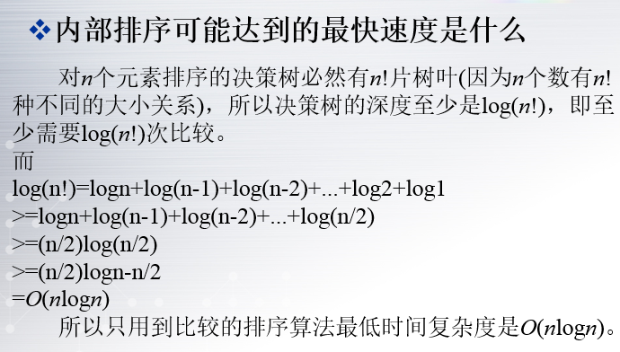 排序算法稳定性分析及其意义排序算法排序的意义 Csdn博客 