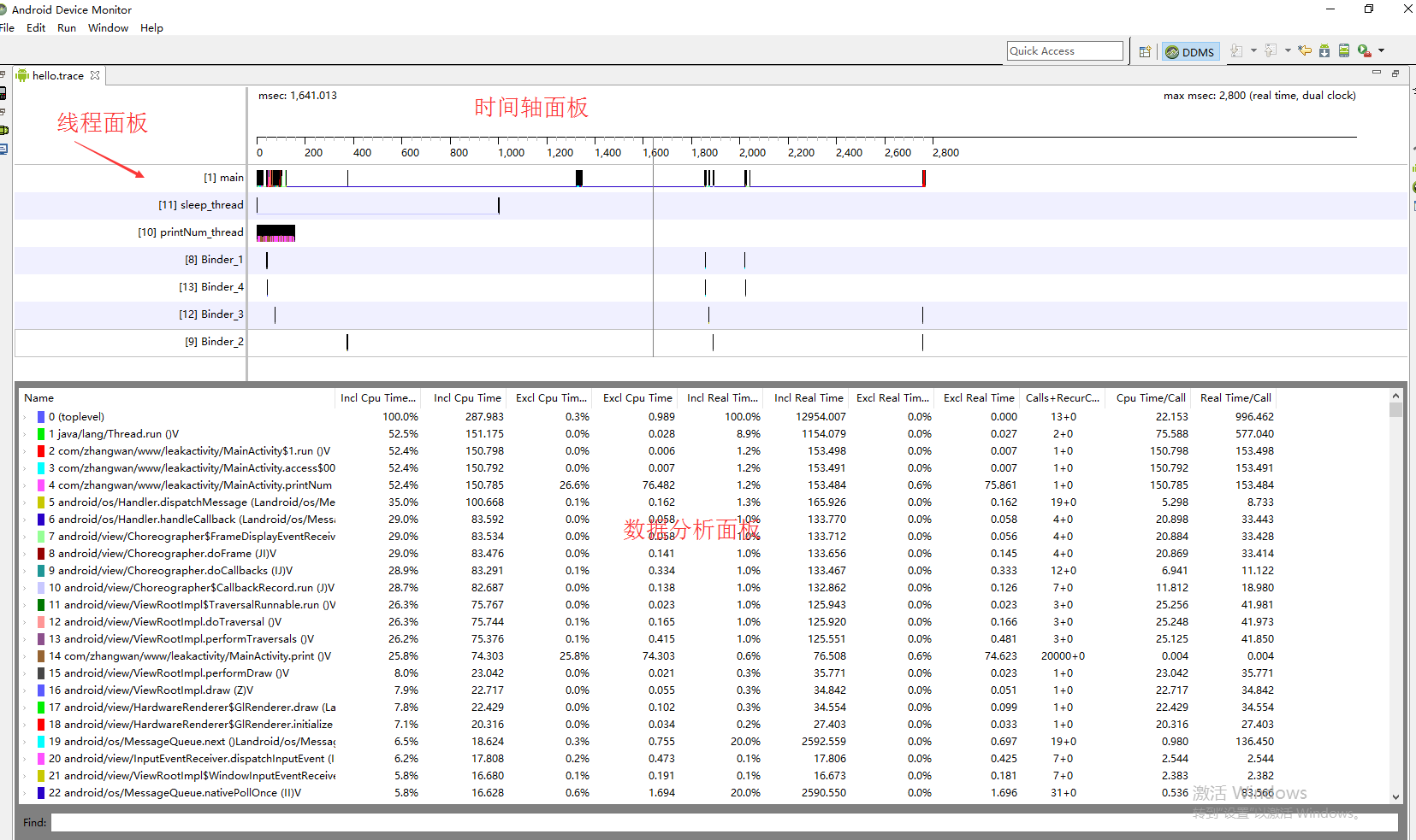 Android性能优化 Traceview 分析图怎么看安卓 Traceview怎么看 Csdn博客 