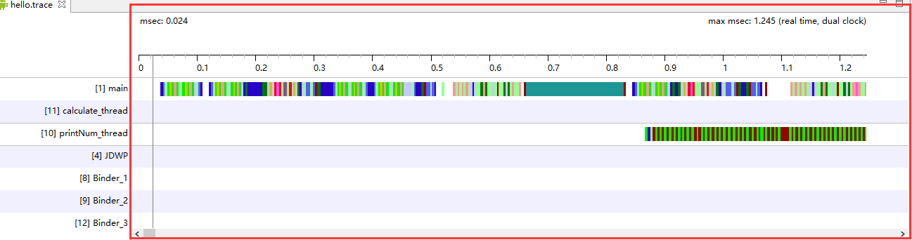 Android性能优化 Traceview 分析图怎么看安卓 Traceview怎么看 Csdn博客 