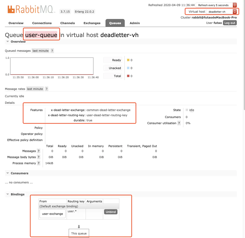 SpringBoot中RabbitMQ死信队列介绍和使用_default-requeue-rejected-CSDN博客