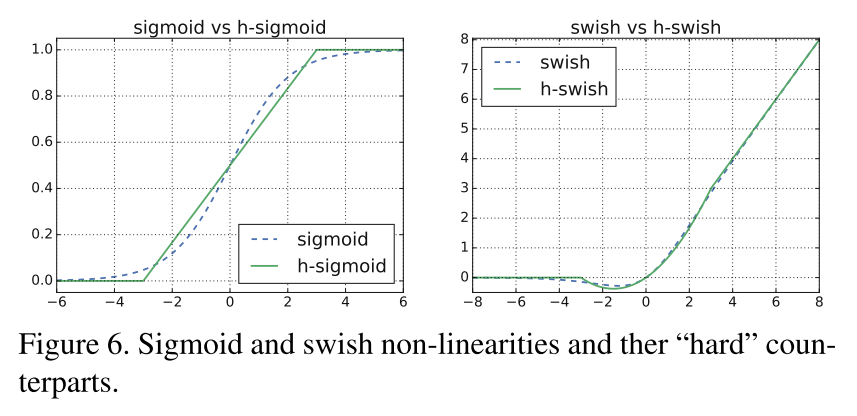 hswish_jacke121的专栏-CSDN博客