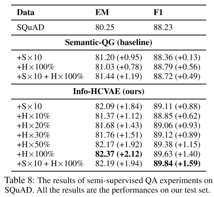 （含源码）问答对生成（QAG）| 你竟还在手工梳理问答对！？_结构化数据转化为问答对-CSDN博客