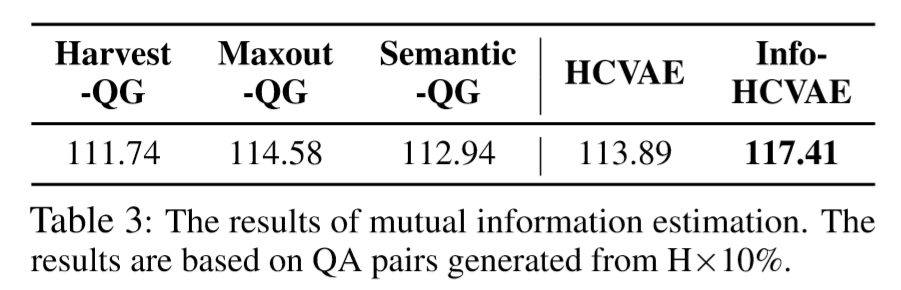 （含源码）问答对生成（QAG）| 你竟还在手工梳理问答对！？_结构化数据转化为问答对-CSDN博客