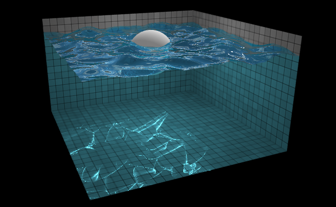 逼真的HTML5 3D水波动画 可多视角浏览_前端实现3d水位图-CSDN博客
