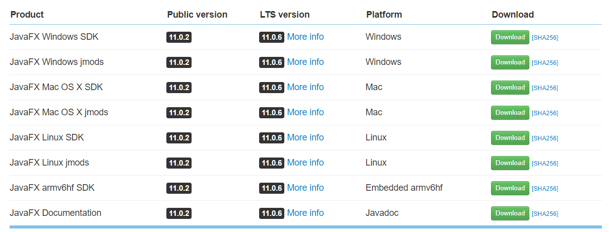 IDEA中JavaFX的导入问题。Could not find artifact org.openjfx:javafx.base_could not find: javafx ...