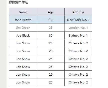 uniapp table 组件使用说明-CSDN博客