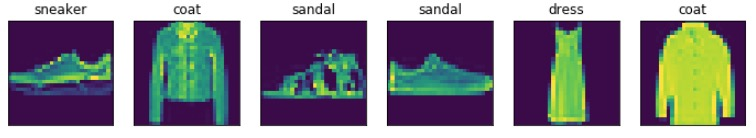 用 TensorFlow2.0 实现 Softmax 多分类_tensorflow 如何画softmax图表-CSDN博客