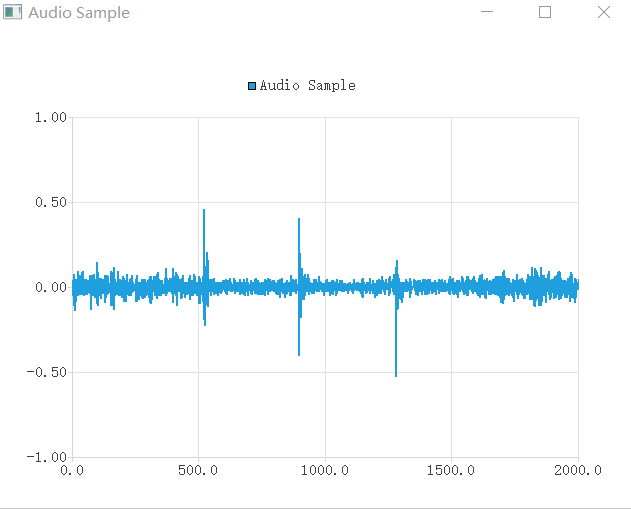 QtQuick 麦克风采集生成波形图（一）_qt 获取麦克风电平函数-CSDN博客