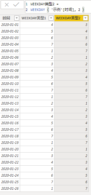 函数周期表丨时间丨值丨WEEKDAY&WEEKNUM_weeknum函数怎么改周期-CSDN博客