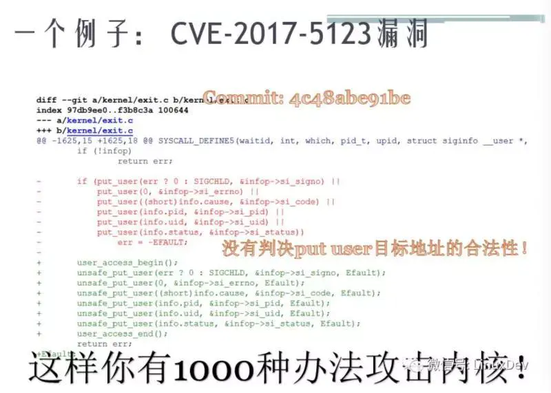 linux access_ok 用户指针检查确保系统调用传给kernel的指针是用户空间而非内核空间的地址_如何判断一个指针是用户指针还是内核指针-CSDN博客