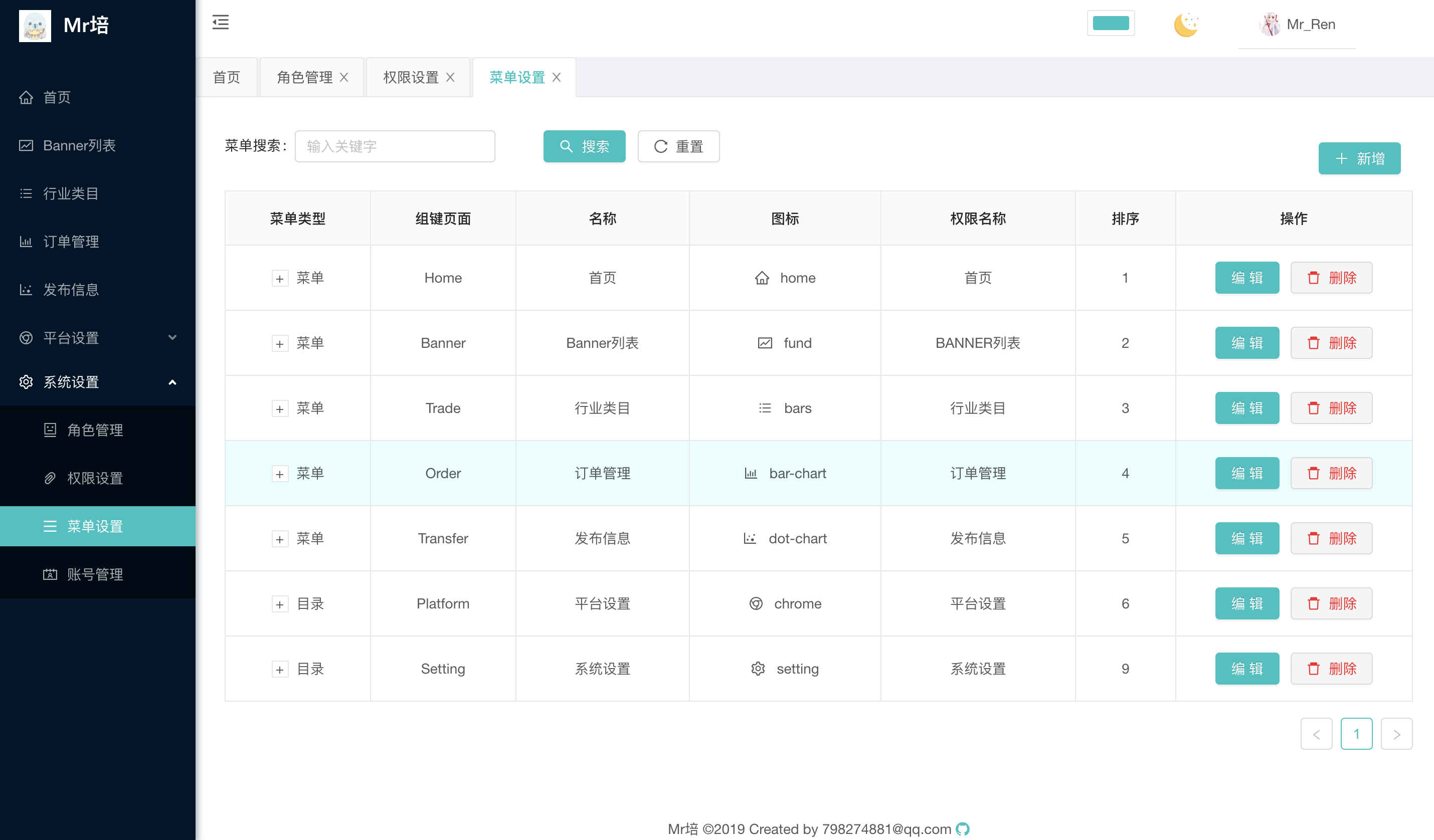 Reactspringboot权限管理系统·前后端分离springboot Spring Securityreact Csdn博客 