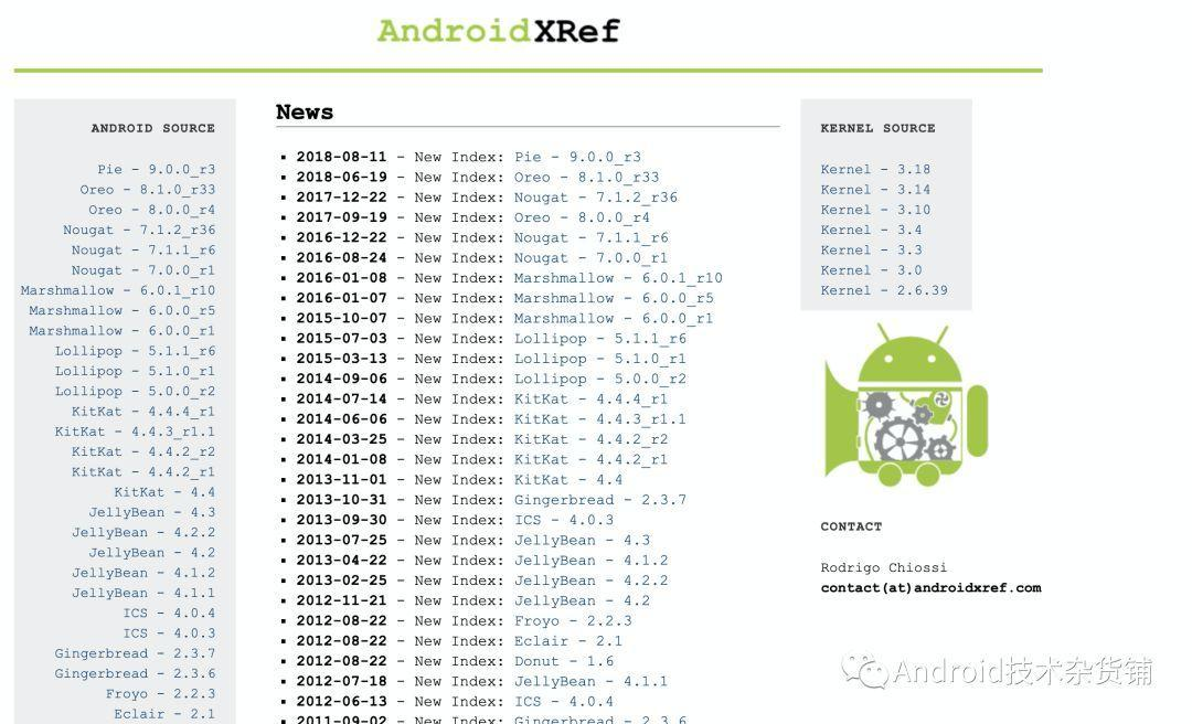 官方版Android源码查看工具正式发布！_android code search-CSDN博客