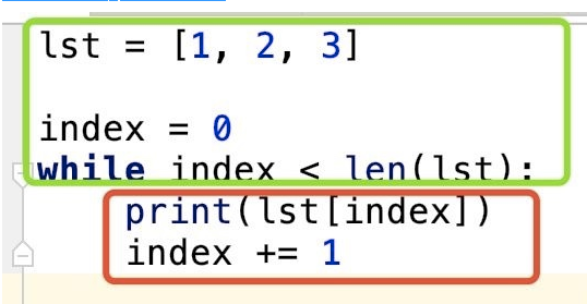 Python学习入门到精通：行与缩进第1关行与缩进 Csdn博客 