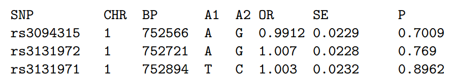 GWAS - PRS多基因风险评分计算学习笔记_prsice-CSDN博客