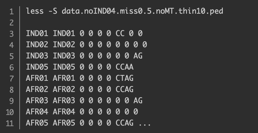 GWAS - plink文件类型_plink表型数据txt-CSDN博客