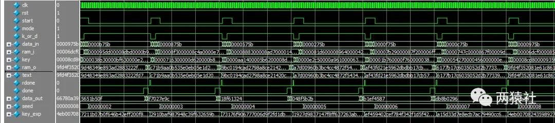 最强加密算法？aes加密算法的matlab和verilog实现aes加密verilog Csdn博客