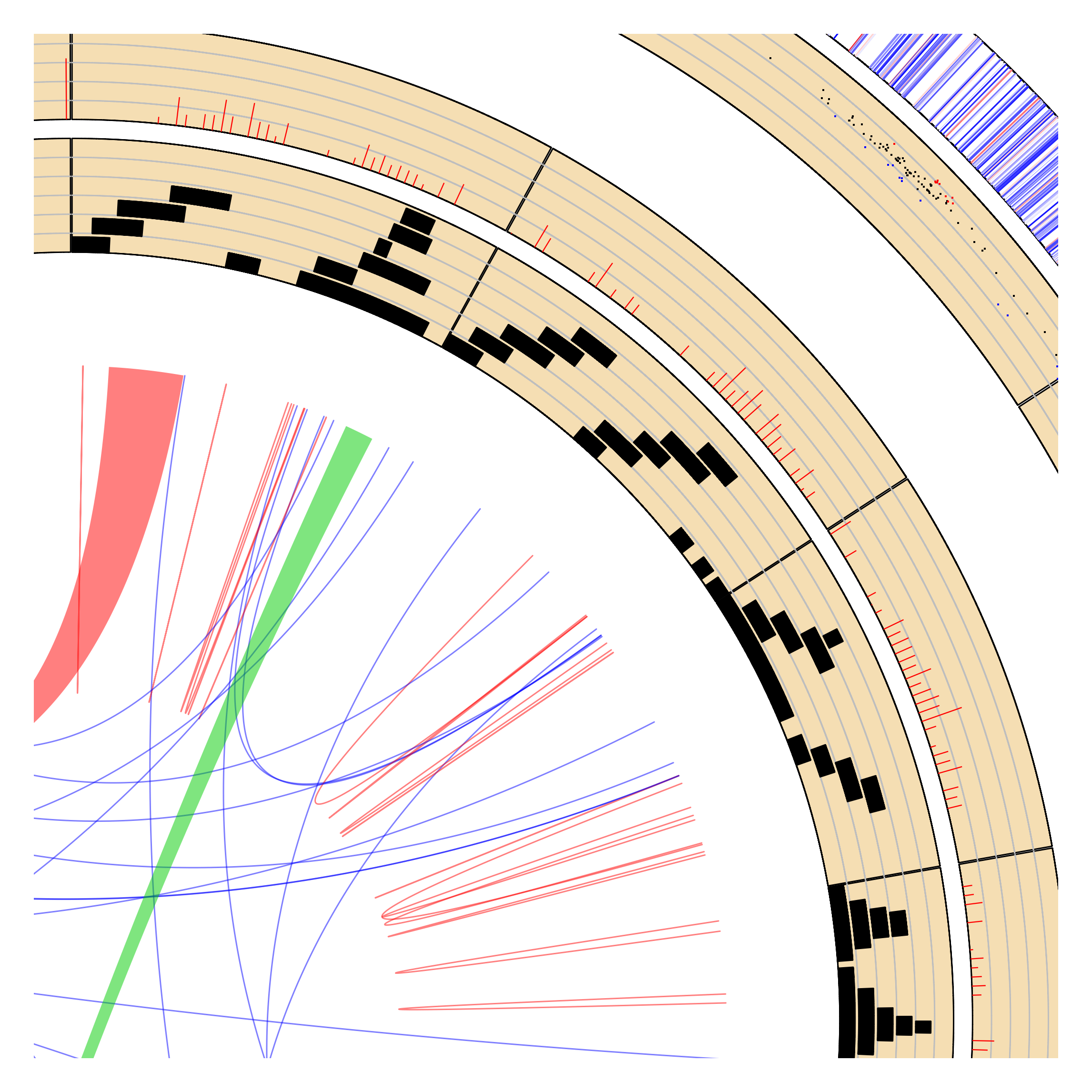 RCircos包绘制染色体模式图_2020-04-01_error in rcircos.validate.genomic.data(genomic.dat-CSDN博客
