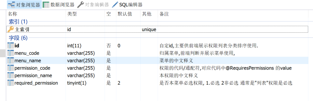 权限系统控制到按钮级别开源推荐 Spring Boot Shiro Vue 极客分享 5820