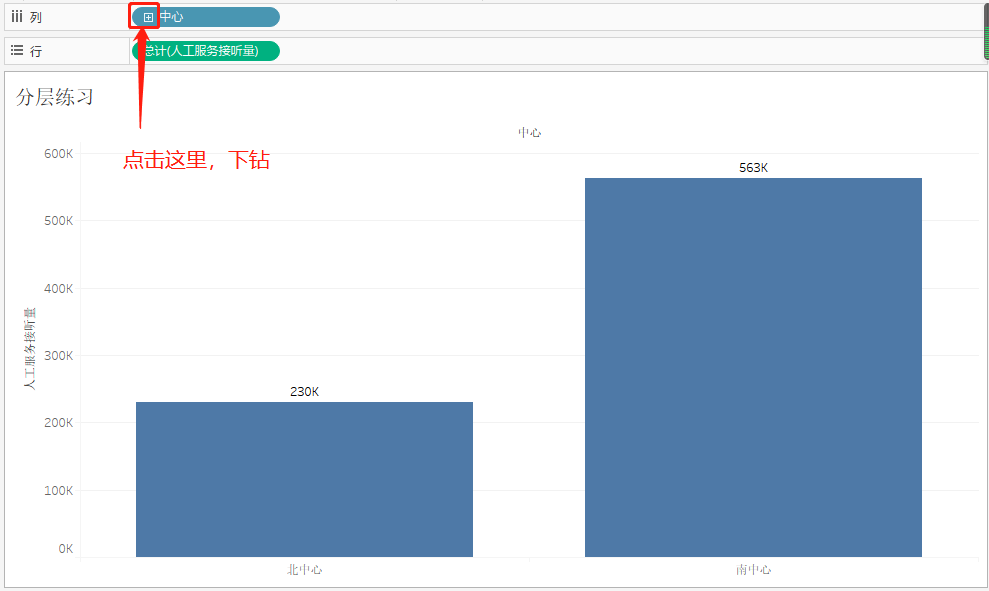 Tableau 数据分层、数据分组、数据集数据集数据区数据层 Csdn博客 