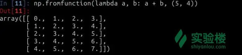 Numpy 多维数组创建numpy创建多维数组 Csdn博客 