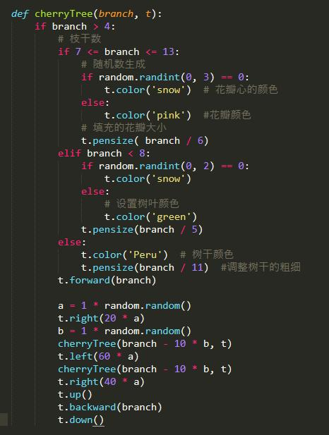 【实战案例】90 行python代码实现一棵鲜花盛开树python桂花 Csdn博客 