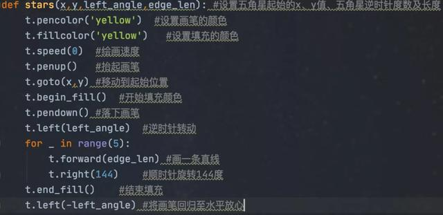 用27行python代码绘制一幅满天星python满天星代码 Csdn博客