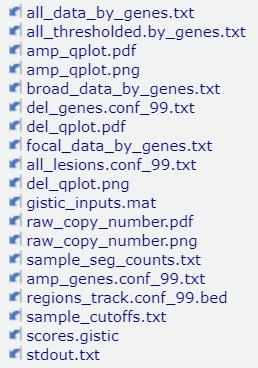 CNV拷贝数变异分析（GISTIC在线分析、maftools)-CSDN博客