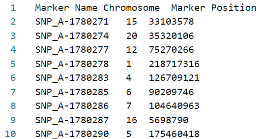 CNV拷贝数变异分析（GISTIC在线分析、maftools)-CSDN博客
